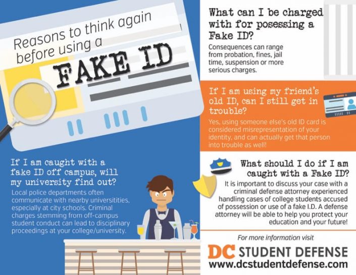 You are charged with possession of a fake ID - Now what?